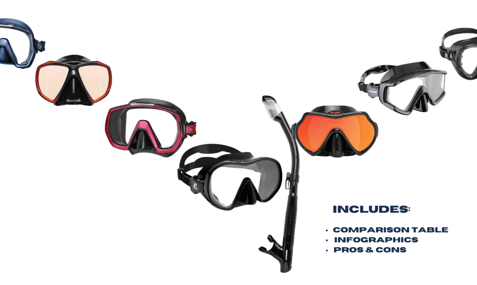 Best Snorkel Masks 2025: Top 10 Picks & Ultimate Buying Guide - Snorkel ...